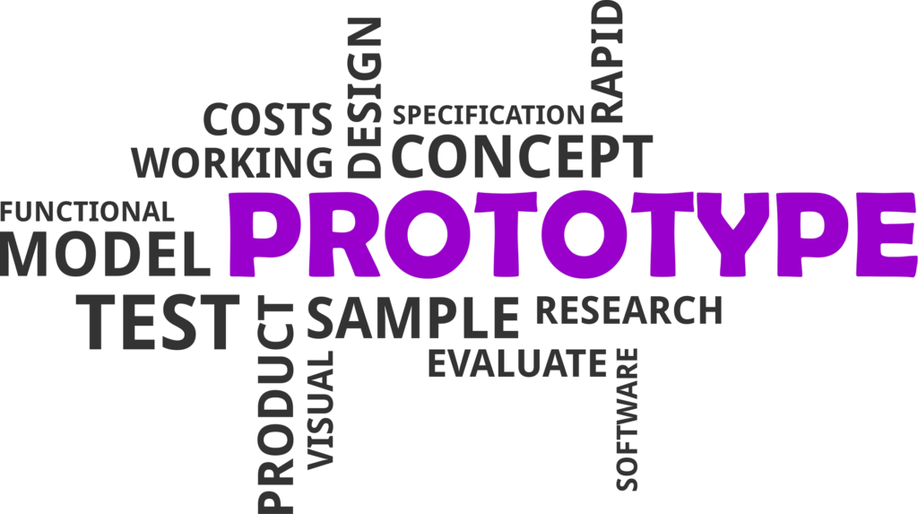 The Rapid Instructional Design Model – My Favorite Model to Get the Job ...