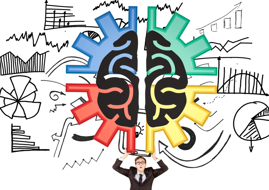 Different Learning Styles – How to Design Learning to Accommodate our ...