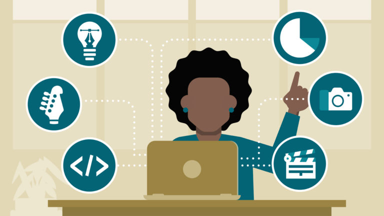 Professional Development Activity Ideas | My Love for Learning